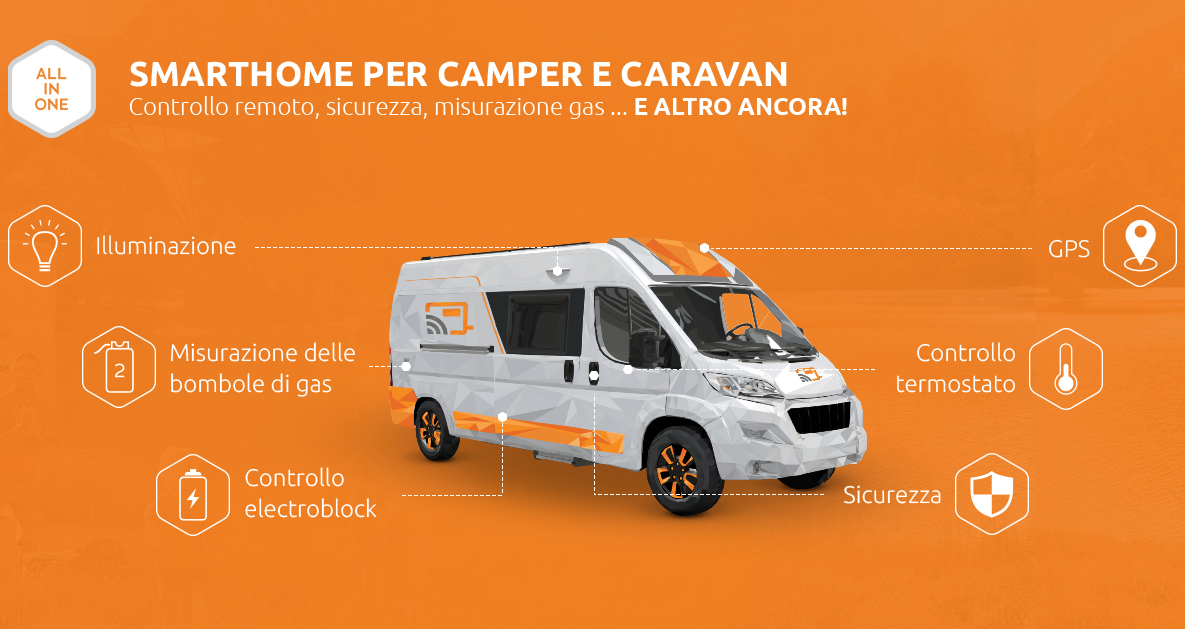 CaraControl - Come funziona? - Campertools - Technology Store